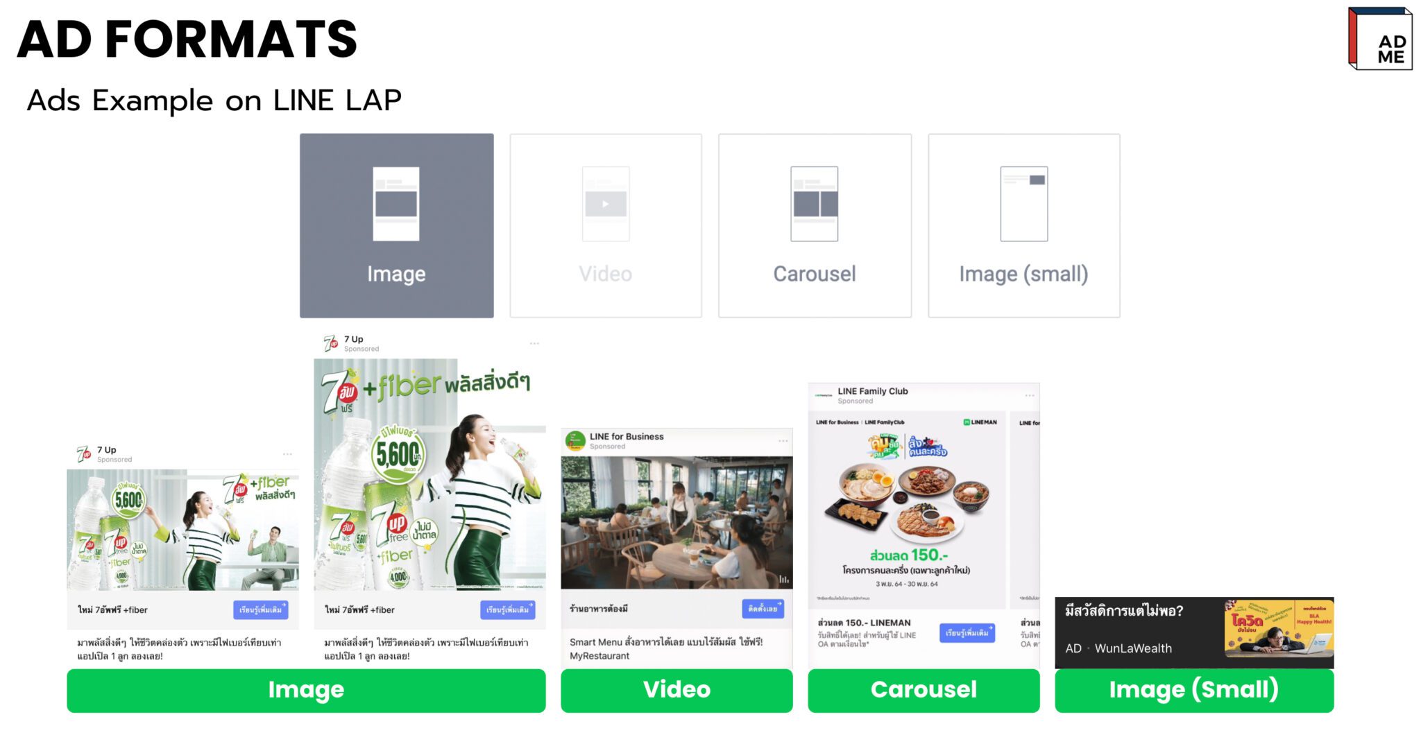 LINE Ads คืออะไร พร้อมวิธีทำโฆษณาใน LINE Ads ฉบับย่อ - ADME
