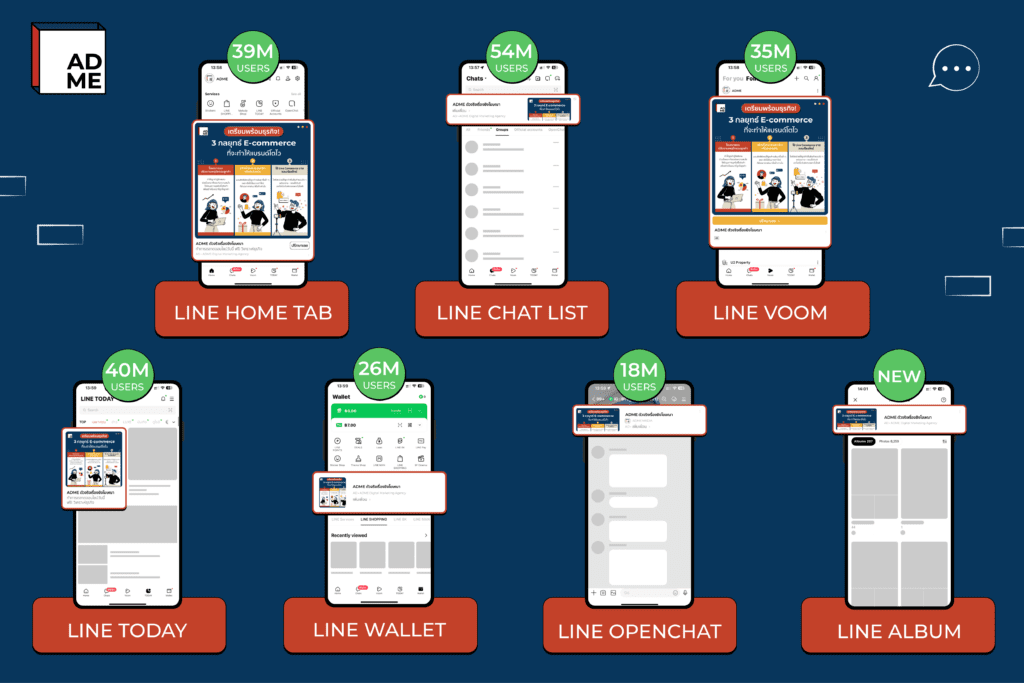 LINE Ads คืออะไร พร้อมวิธีทำโฆษณาใน LINE Ads ฉบับย่อ! | ADME