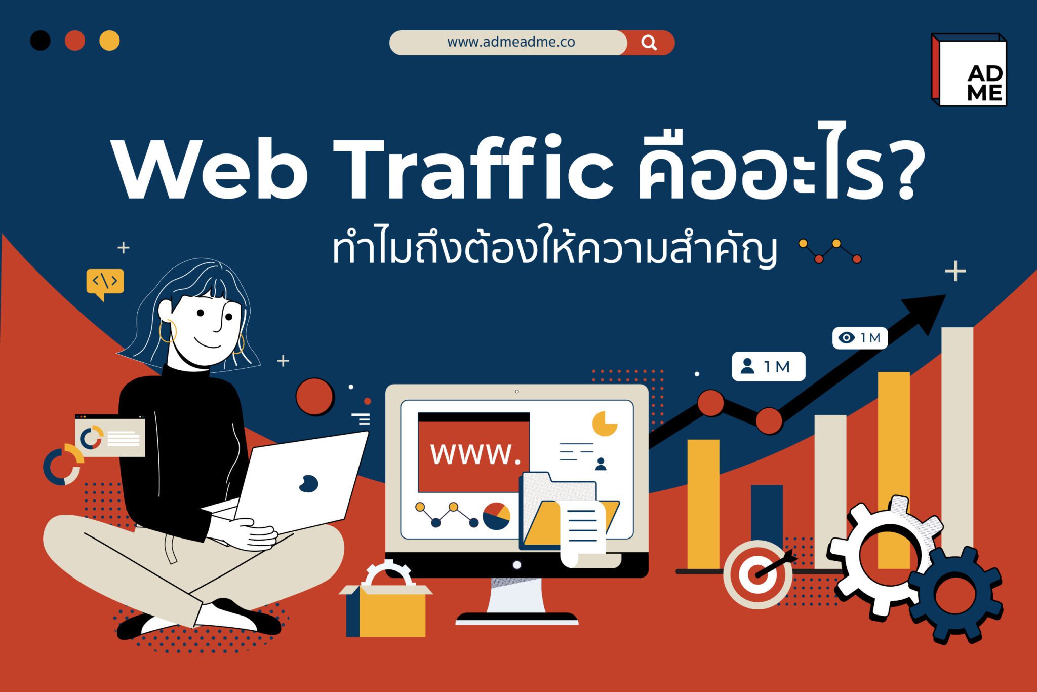 Web Traffic คืออะไร? ทำไมถึงต้องให้ความสำคัญ? | ADME
