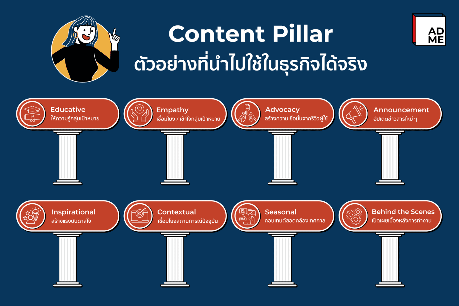 Content Pillar คืออะไร? เลือกยังไงให้โดนใจกลุ่มเป้าหมาย | ADME